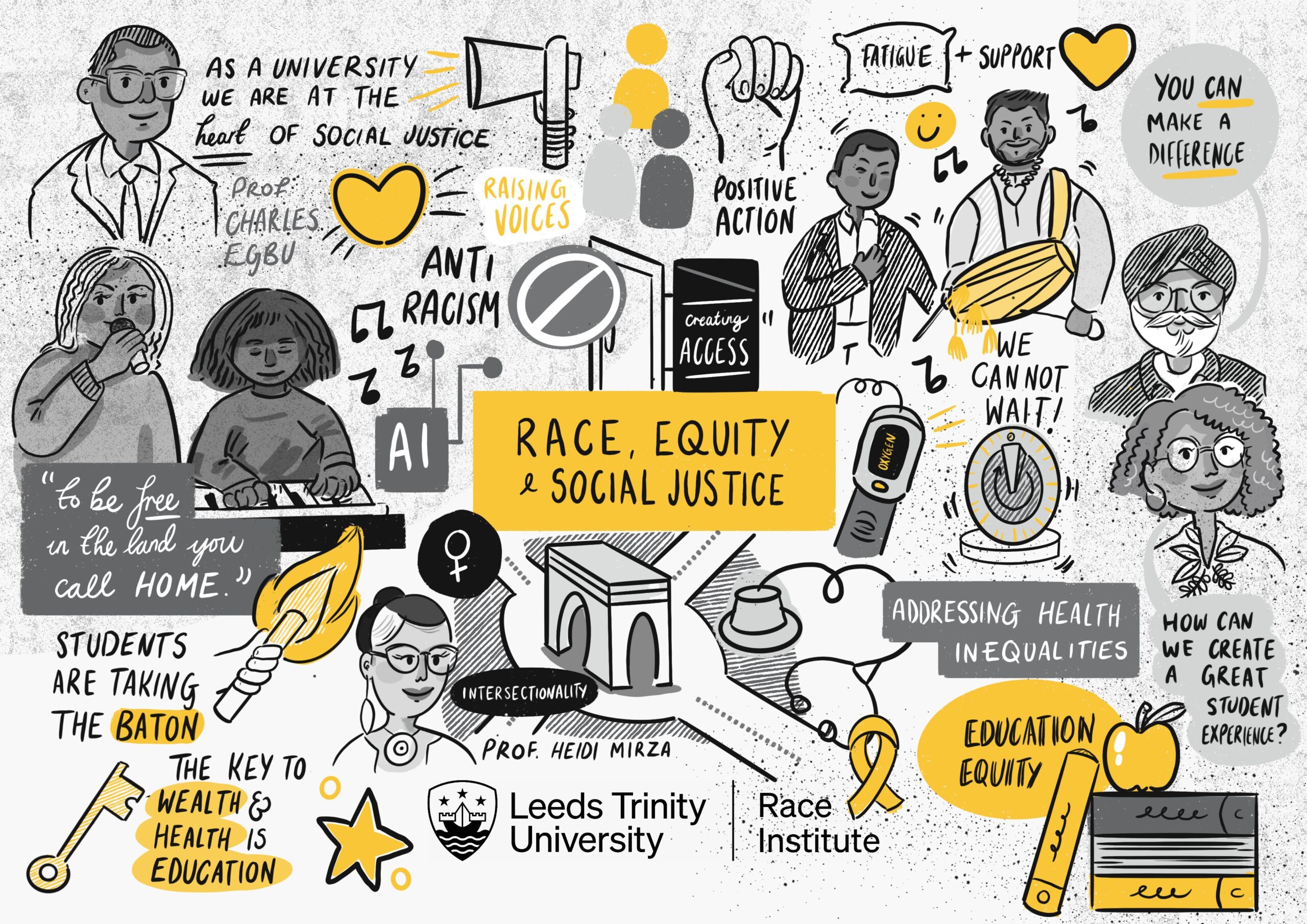 Mainstreaming anti-racism work through the arts - Go Higher West Yorkshire